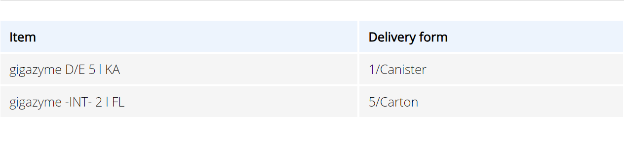 gigazyme® X-tra – Medisafe Philippines Inc.